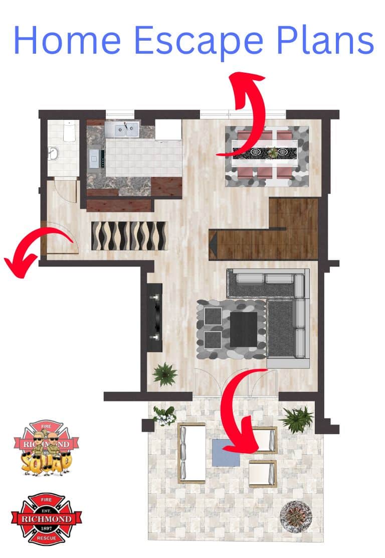 Prevention Planning - Richmond Fire-Rescue